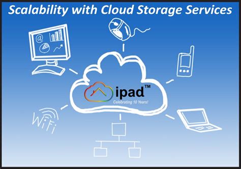 Keith Clements Posted On Linkedin