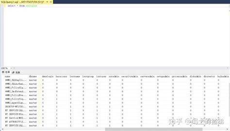 Sqlserver数据库测评 知乎