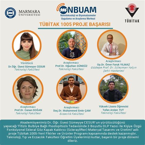 I Am Happy To Announce That Our Tubitak 1005 Project Has Been Accepted Tufan Arslan Tut