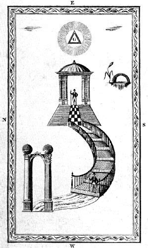Tracing Boards The Masonic Levels Of Consciousness To True Gnosis