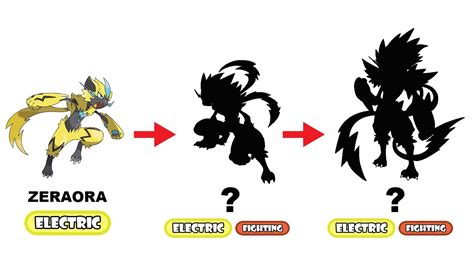 Mega Zoroark Evolution Chart
