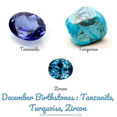 Birthstones By Month Complete Guide Futurescope Astrology