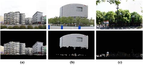 Development Of A City Scale Approach For Façade Color Measurement With