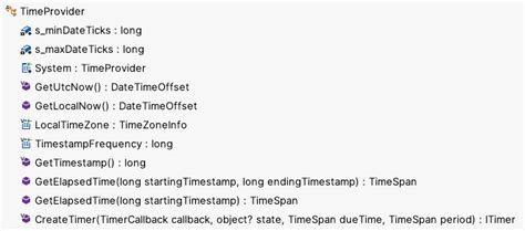 Timeprovider — Whats New In Net 8 By Stephen Atkinson Medium