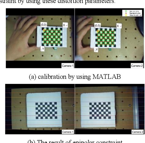 Figure 1 From Design And Experiment Of Semi Autonomous Operation