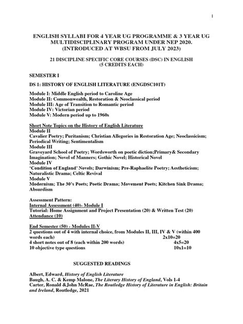 English Nep Syllabus Pdf Methodology English As A Second Or