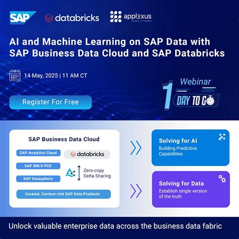 Sap Databricks Bdc Ai Ml Data Sapbtp Applexus Technologies