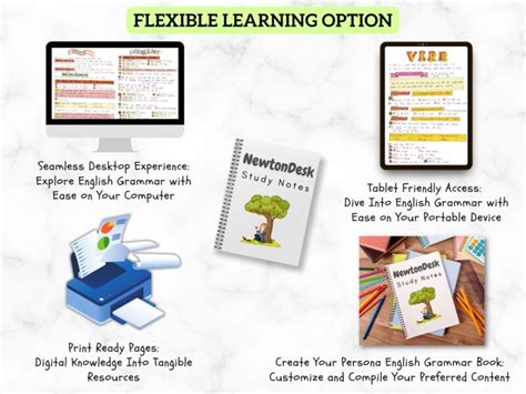 Learn English Grammar Aesthetic Notes Pdf For Middle And High School