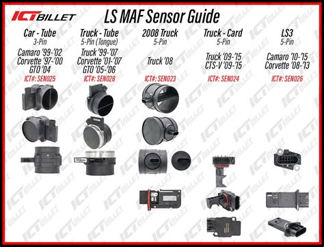 Ls Sensors Ict Billet
