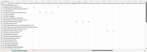 Traceability Matrix Features And Settings