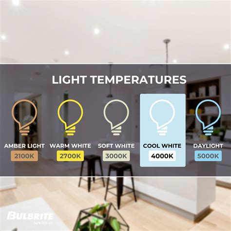 773110 4 Retrofit Recessed Led Ceiling Light Socket Adapter 12 Watt 4000k 4 Pack