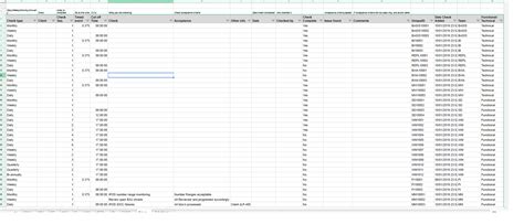 Javascript Script To For Allow For Tasks To Be Added To Checklist On