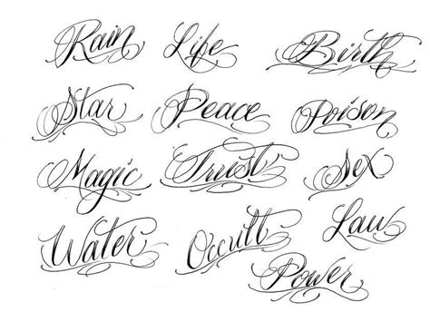 Cursive Tattoo Lettering Font Generator