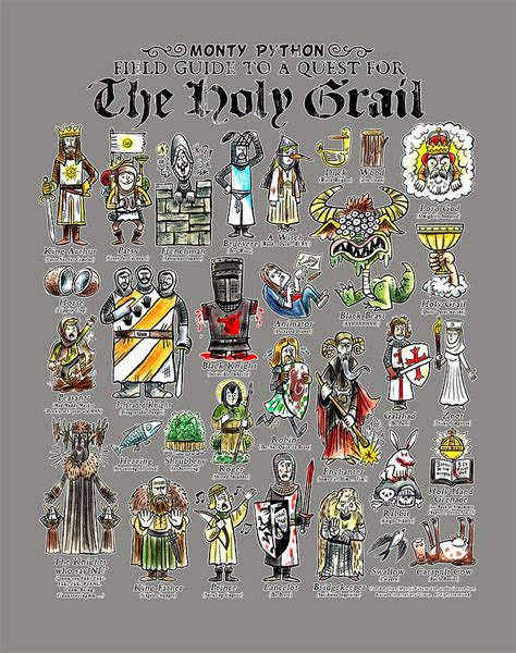 Monty Python Fifld Guite To A Quest For The Holy Grail Life With Lover