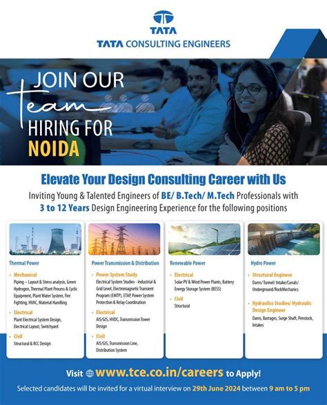Sweta Pandey On Linkedin Elevate Your Design Consulting Career With
