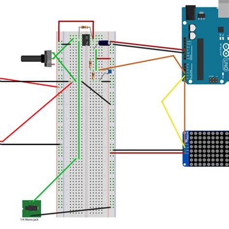 Guitar Frequency Spectrum Analyzer