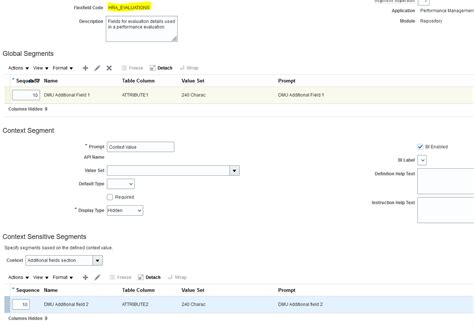 Performance Dff Created But Not Visible In Performance Document