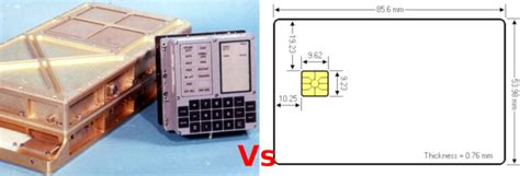 Nick Vs Networking Telco Network Engineering