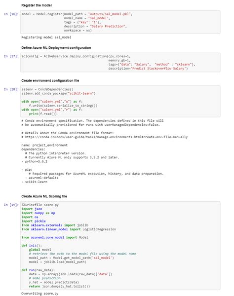 Docker Python Ml Deployment Fails On Azure Container Instance Stack