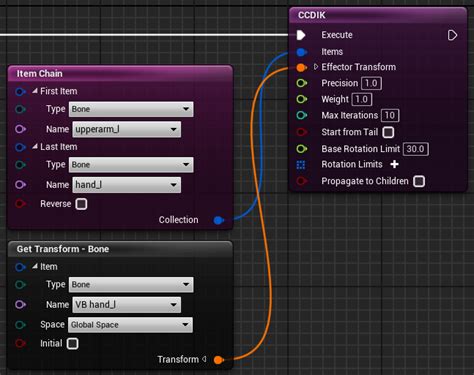 Control Rig Simple Procedural Walk