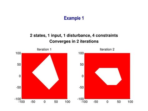 ppt hybrid system design and implementation methodologies for multi