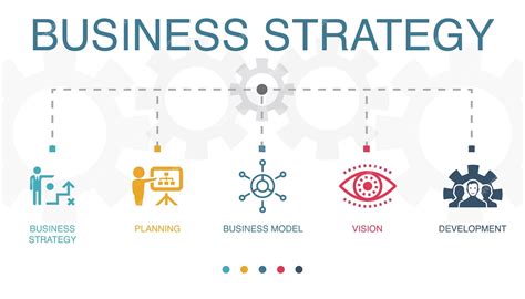 Premium Vector Business Strategy Planning Business Model Vision Development Icons Infographic