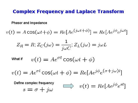Complex Frequency And Laplace Transform Phasor And Impedance