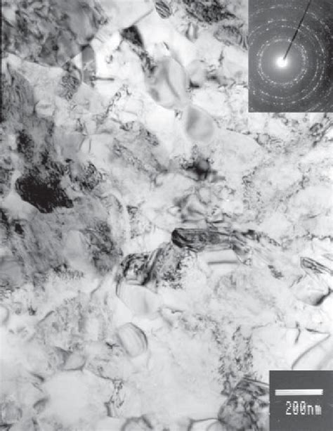 Microstructure Of Alloy 718 With Nc Structure After Multiple Forging At