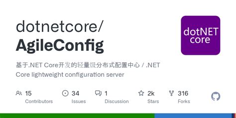 Commits · Dotnetcoreagileconfig · Github