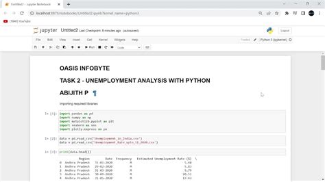 Abijith Prakash On Linkedin Internships Datascience