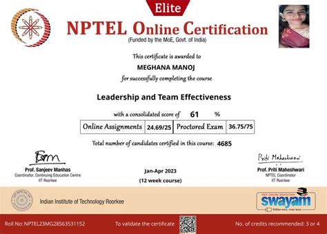Meghana Manoj On Linkedin Hi All I Had Successfully Completed The Leadership And Team