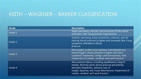 Vascular Disorders Of Eye Pptx