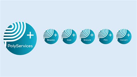 Polyart Launches Polyservices Labels And Labeling