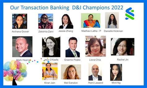 Minli Ng Posted On Linkedin