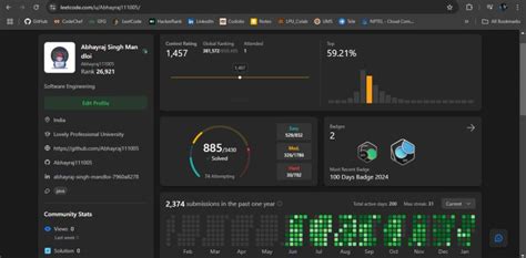 Techsynergy Codechef Codingjourney Dsa Problemsolving