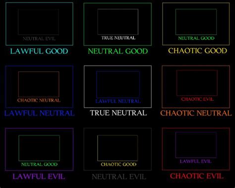 Shopping Cart Returns R Alignmentcharts