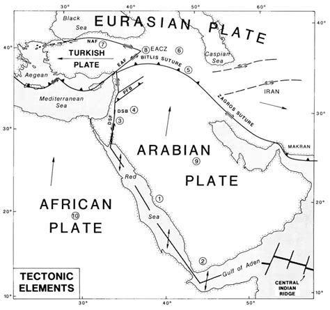 Tectonic Elements Of The Middle East And Their Relative Motions