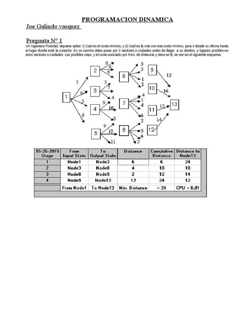 Ejercicios Programacion Dinamica 2