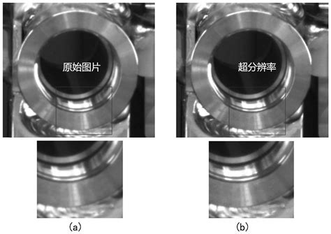 基于多目测量的深度学习超分辨率图像重建方法及装置与流程
