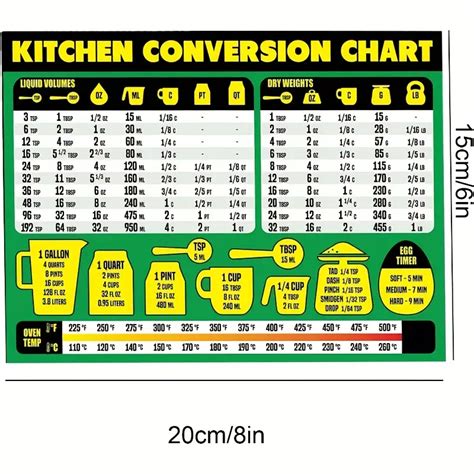 Download Our Free Weight Conversion Chart Marsden Weighing