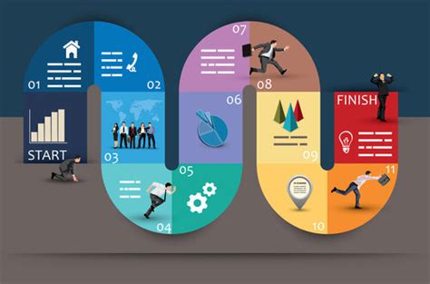 Project Manager Fundamentals - A PM Toolbox Series — ProjectSkillsMentor | ProjectSkills Mentor