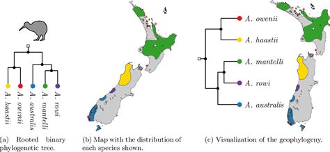 Figure 26 From Visualizing Geophylogenies Internal And External