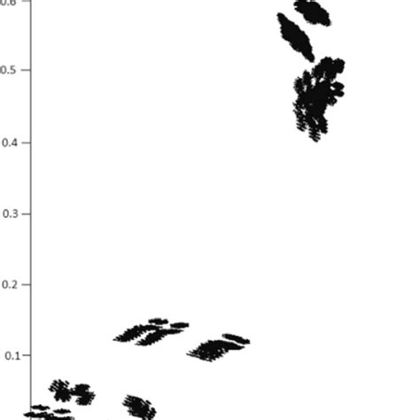 Produced From Using The Deterministic Algorithm Which Needed 20 S To