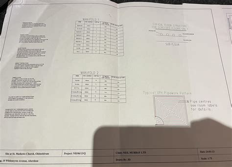 Ufh Flow Rates Underfloor Heating Uk