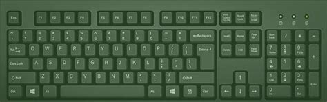 what are alphanumeric keys geeksforgeeks