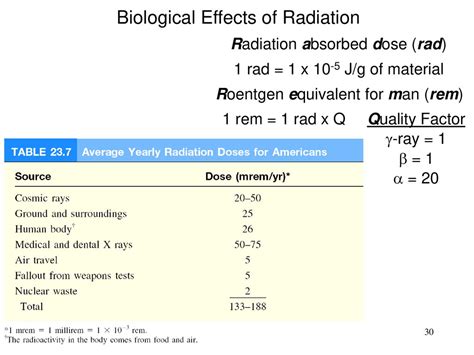 Nuclear Chemistry Chapter Ppt Download