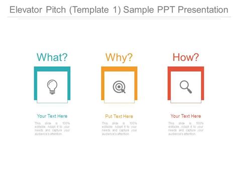 Elevator Pitch Template 1 Sample Ppt Presentation Templates