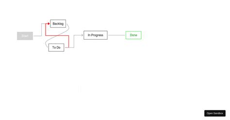 Vue Flow Demo Forked Codesandbox