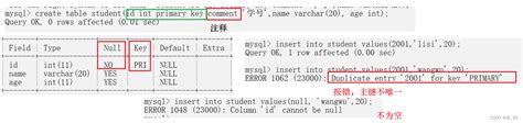 Mysql语法三：表的约束和表与表之间的关系以及高级查询通过约束条件找到表 Csdn博客