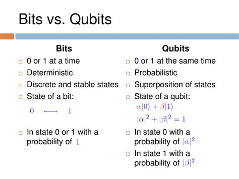 Ele 523e Computational Nanoelectronics Ppt Download